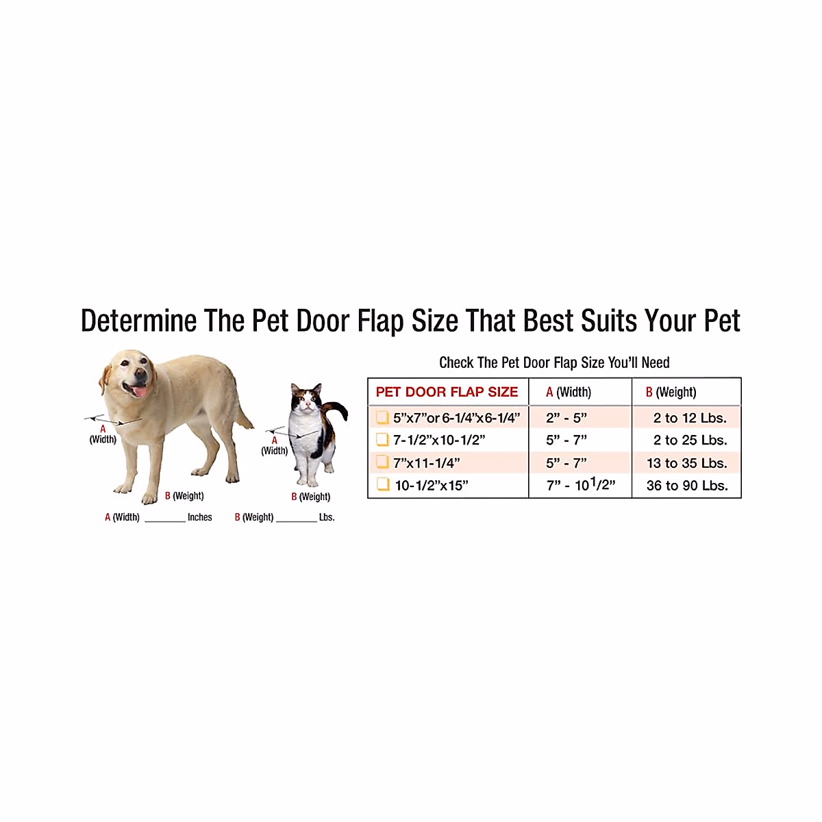Ideal Pet Products Aluminum Sash Window Pet Door, Adjustable Width 33" to 38", Chubby Kat, 7.5" x 10.5" Flap Size