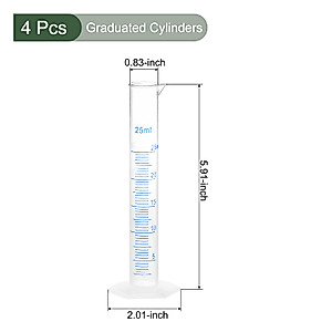 YOKIVE 4 Pcs Measuring Graduated Cylinder, Plastic Cylinder Tube with 2-Sided Metric Marking | for Chemical Measuring, Great for Lab, Daily Use (Clear White, 25ml)