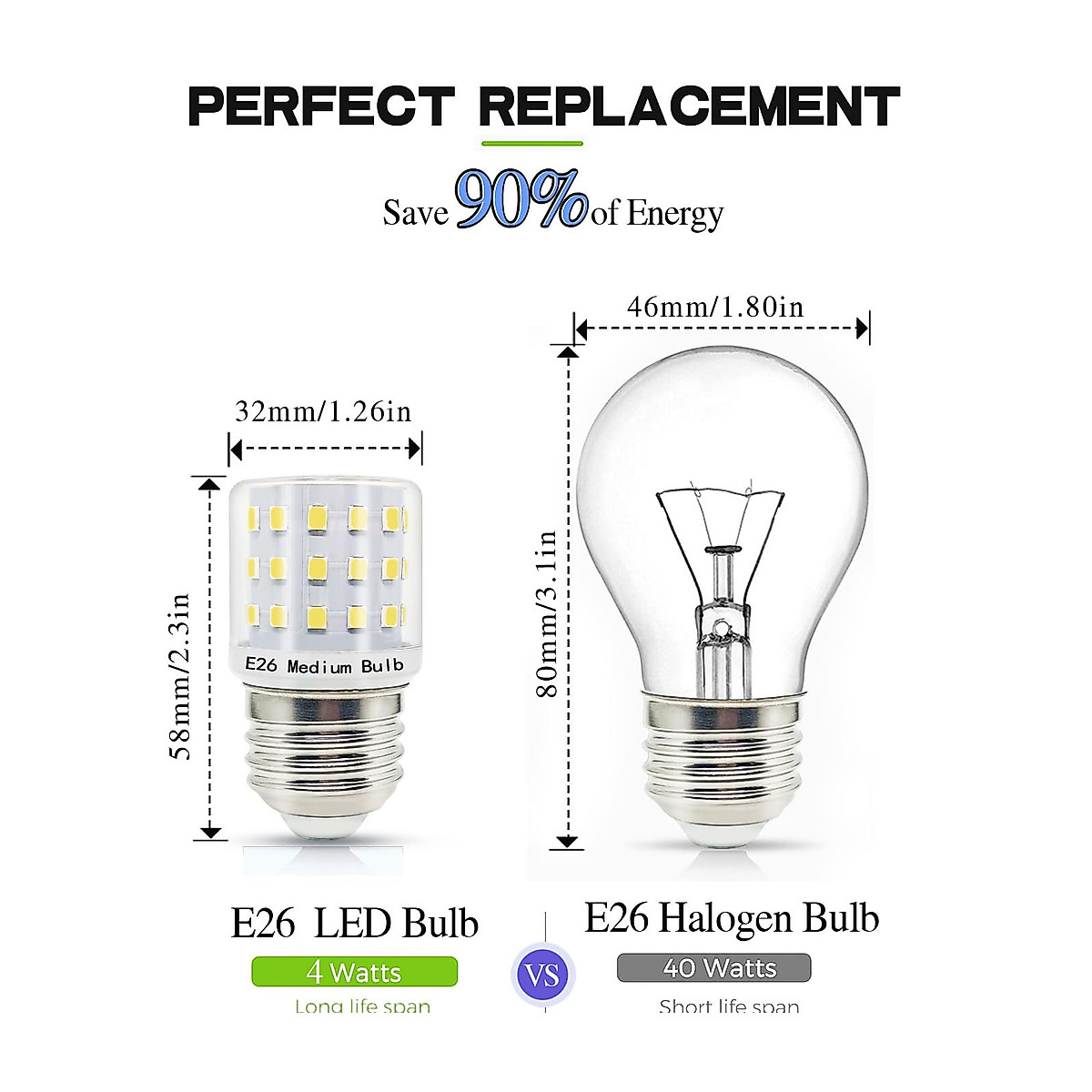 LED Refrigerator Light Bulb KEI D34L Refrigerator Bulb Replacement ac 100-265v 3.5w Freezer Lamp for Frigidaire Fridge, KEI D34C 40w Equivalent E26 LED Appliance Lighting, White Light, 2-Pack