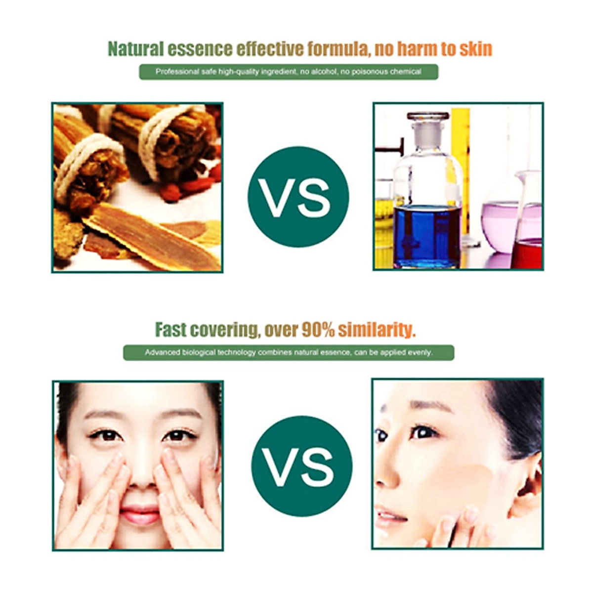 Tattoo Concealer, Make up concealer, Scar make up Scar concealer Body Concealer Birthmark Scar Vitiligo Blemish,Waterproof and Sweatproof Long Lasting Two Colors Cover Up Make up Concealer Set