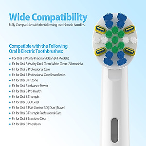 Replacement Toothbrush Heads for Oral b Replacement Heads, FHADAY Professional Electric Toothbrush Heads, Brush Heads Refill Compatible with Oral b 7000/Pro 1000/9600/ 5000/3000/8000 (8 Packs)