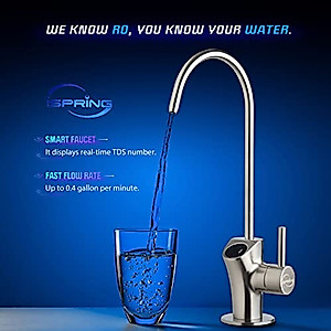 iSpring MRO500 High Flow RO Membrane Replacement Filter for Tankless Reverse Osmosis Water Filtration System RO500, 500 GPD