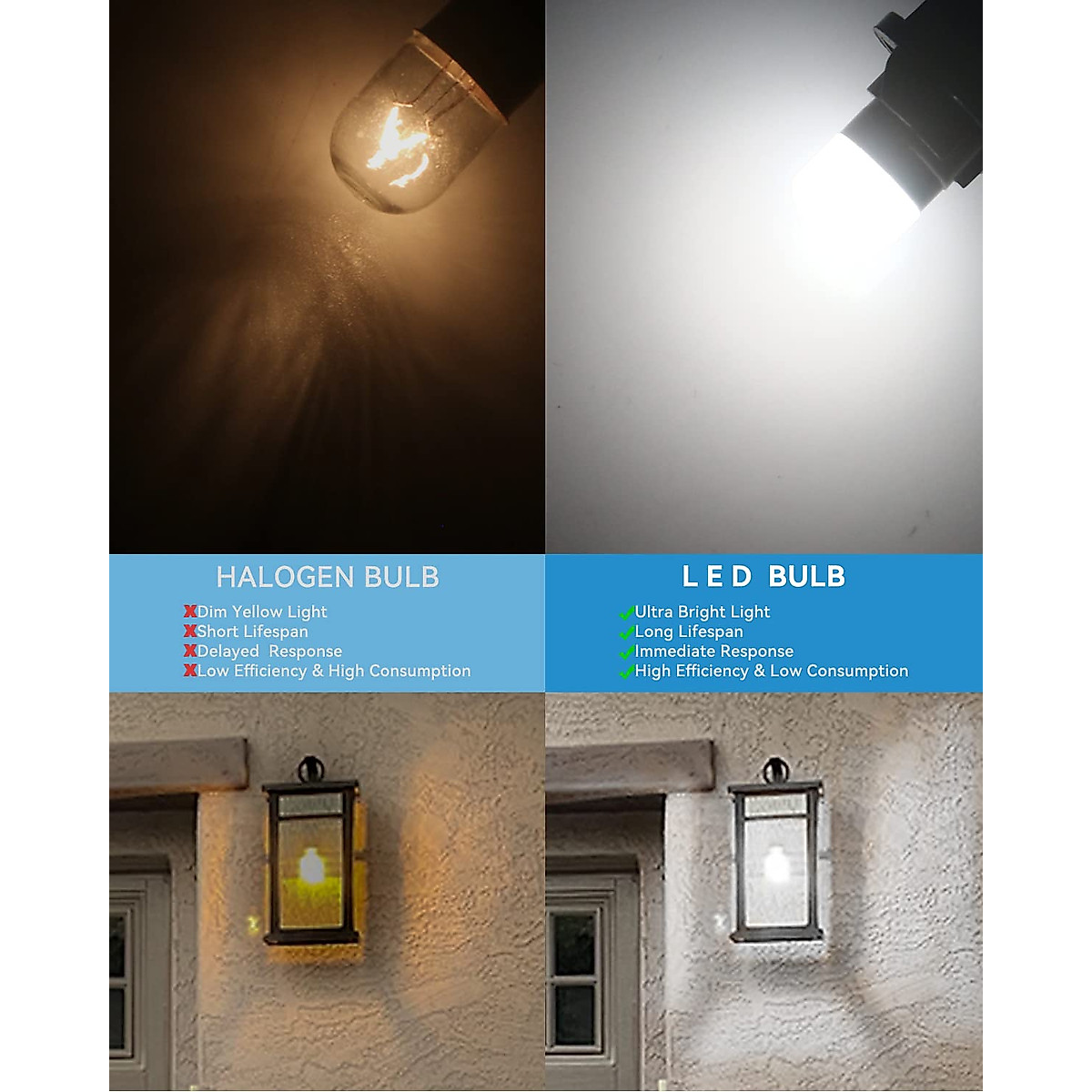 Keiurot 1820 Bulb #313 1445 1813 1816 1815 53 57 BA9S Led Bulb 10-30Volt for Train Light, Bingo Board Display, Instrument Indicator Lights, House Number Light Bulb 1818 1819 1893 White 2Pack