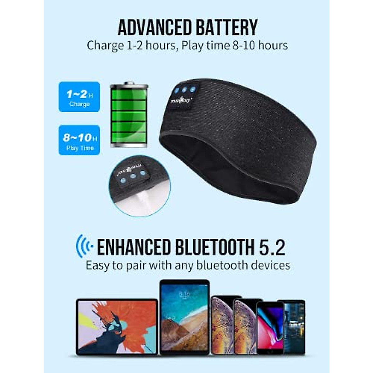 MUSICOZY Sleep Headphones Bluetooth Headband, Wireless Music Sleeping Headphones Sleep Mask Earbuds IPX6 Waterproof with Mic for Side Sleepers Workout Running Insomnia Travel Yoga, Pack of 2