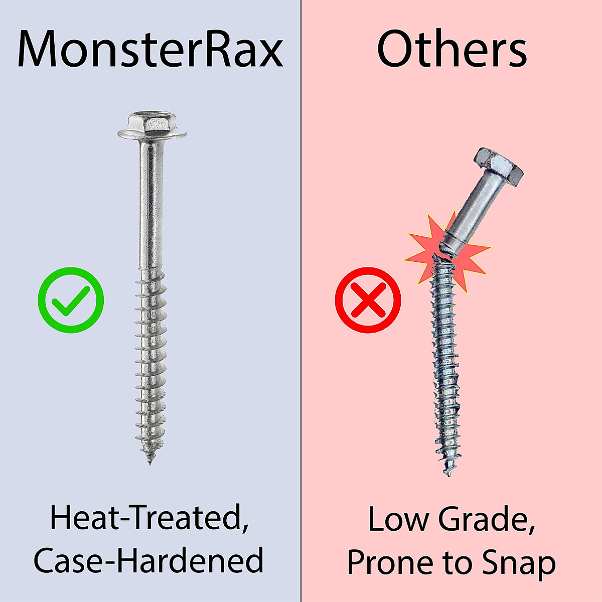 MonsterRax Overhead Garage Storage Rack 2 x 6 Ceiling Rack for Garage Shelving, Organization, & Storage, Adjustable Hanging Storage for Bikes, Equipment & Bins (Hammertone, 24"- 45" Ceiling Drop)