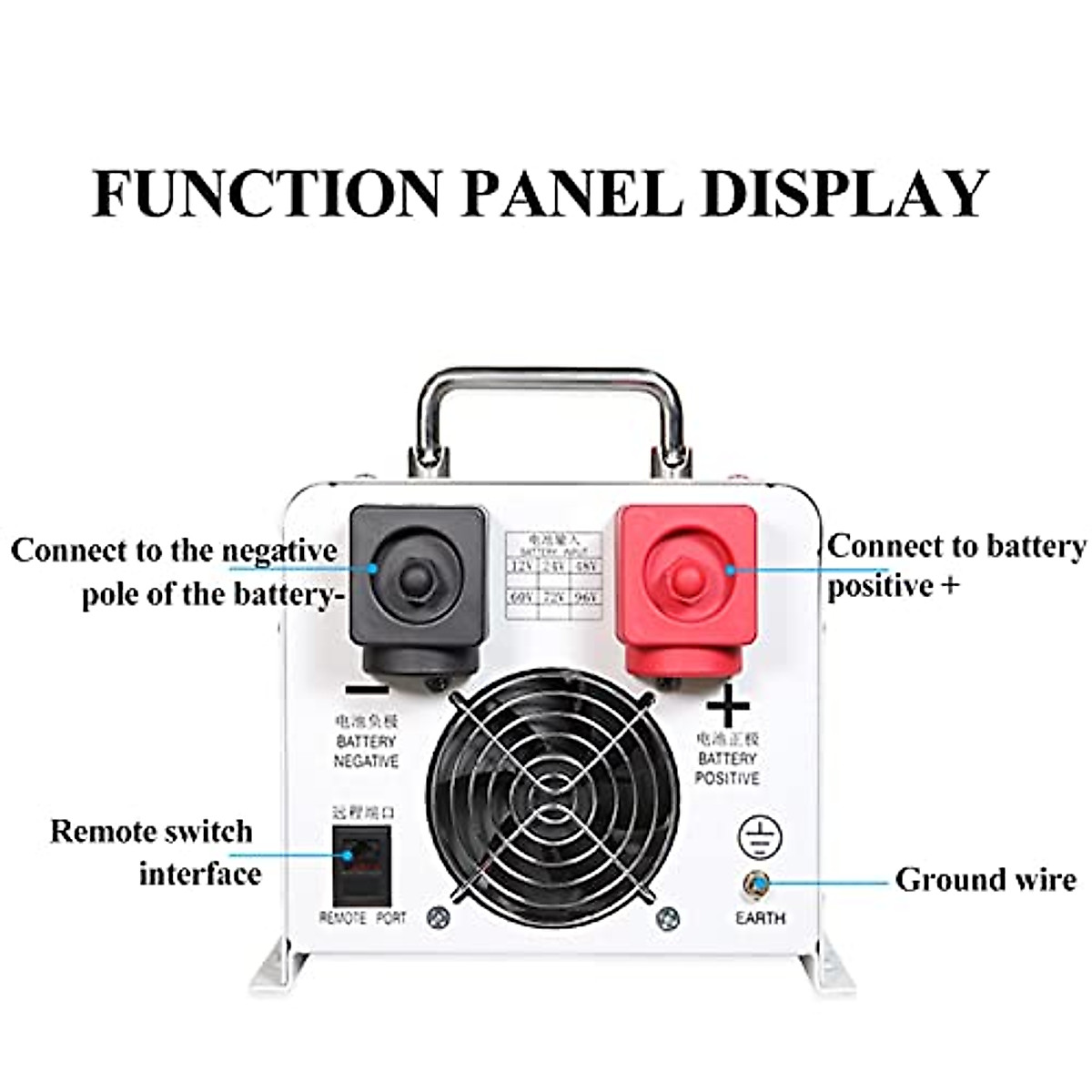 NALMAXO 2000W 3000W 12V-72V to 110V 220V UPS Power Frequency Pure Sine Wave Solar Car Charging Inverter Suitable for Solar and Wind Power Generation Systems (Color : 3000W, Size : 48V-110V)