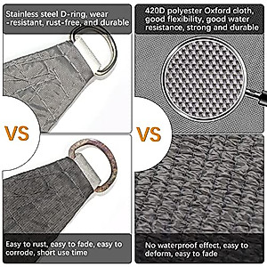 Shade Sail Waterproof Triangle Umbrella UV Protection Oxford Cloth Shade for Outdoor Terrace Backyard and Garden 10'x10x10'