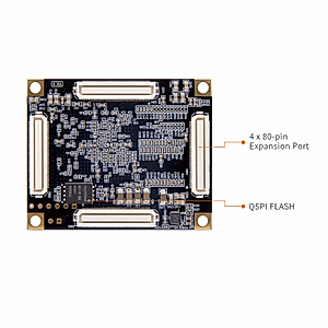 ALINX AC7100B AC7200 FPGA SoM with AMD Artix 7 XC7A100T XC7A200T 1GB DDR3 SDRAM 16 MB QSPI FPGA Core Board System on Module EMC ROHS Testing CE Certification Industrial Grade