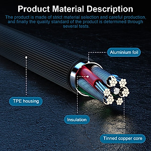 Tobysome 3.5mm Audio Cable Aux Cord Replacement Headphone Cable Compatible with Sony WH-1000xm5 WH-1000xm4 WH-1000xm3 WH-1000xm2 MDR-XB950N1 MDR-ZX770BN WH-xb910n WH-CH700N Headphones, More