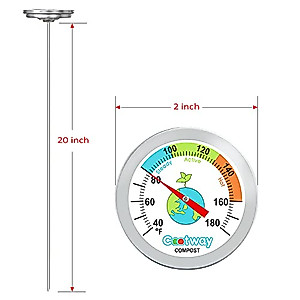 Rukars Compost Thermometer, 20 Inch Stem Backyard Compost Thermometer - 2 Inch Diameter Waterproof Anti-Fog Soil Testing Thermometer with Composting Temperature Guide Zone, 40 to 180 Degrees F