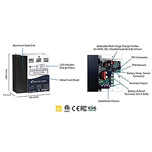 Blue Sky Energy Solar Boost SB3024iL MPPT Charge Controller 40A/30A, 12V/24V Battery. Auxiliary Output for Dual Battery Charge or 20A LVD Load Output