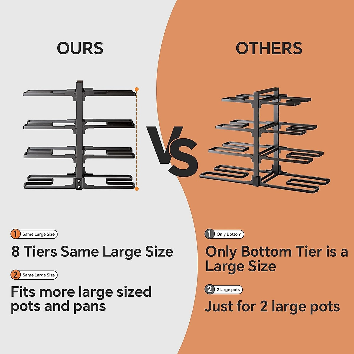 Pots and Pans Organizer, 8 Tier Pan Organizer Rack for Cabinet,Heavy Duty Pot and Pan Organizer for Under Cabinet, Adjustable Pan Lid Holder for Kitchen Pantry to Store Dutch Ovens, Cast-Iron Pans