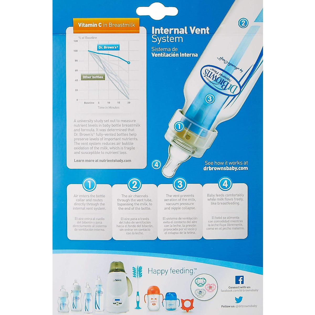 Natural Flow Polypropylene Bottle 3 Pack Size: 8 Oz