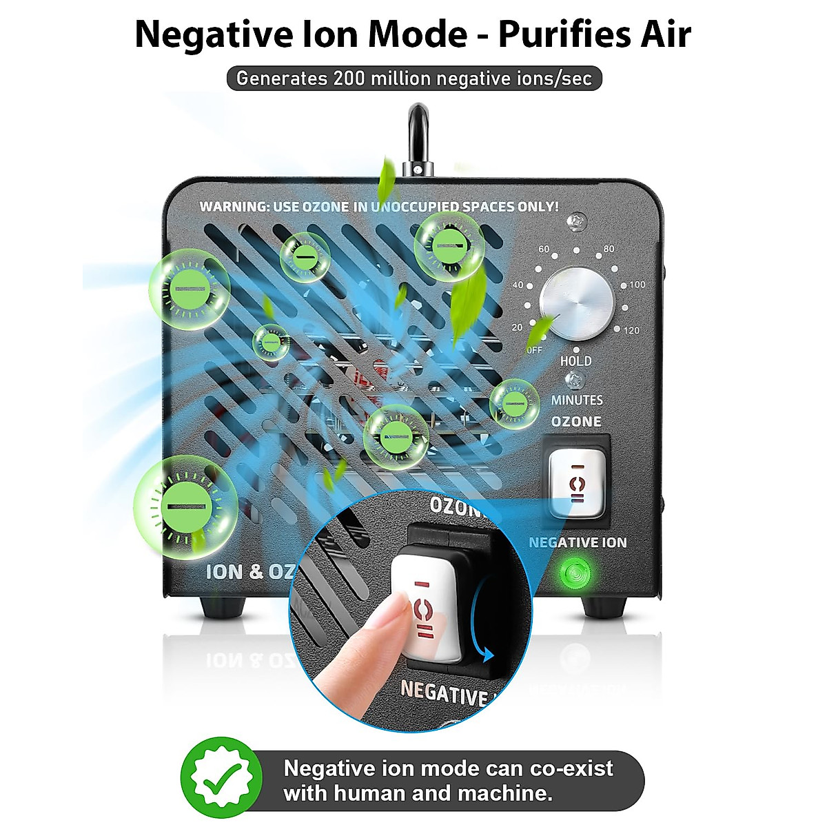 Tiiroy 0zone Negat𝗂ve Iᴑns Generator for Home - 30,000mg/h (Black)