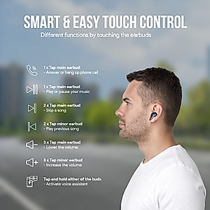 Dartwood True Wireless Gaming Earbuds - Ultra-Low Latency & Quick Bluetooth Pairing Earpods