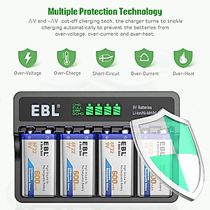 EBL 9V Li-ion Rechargeable Batteries 600mAh 4-Pack with LCD 9V Smart Battery Charger for 9 Volt Lithium-ion/Ni-MH/Ni-CD Rechargeable Batteries