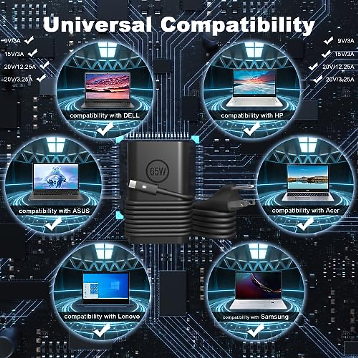 Universal 45W 65W USB C Laptop Charger - for Dell Latitude 5420 5520 7420 Charger 5320 7390 7320 7410 9420 9510,XPS 13,Chromebook,HP/Lenovo/Acer/Asus/Samsung/Macbook Type C Computer Power Cord Adapter