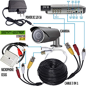CCTV Microphone Security Microphone Audio Outdoor CCTV Gift RCA Tiny Surveillance Microphone DVR High Sensitive Preamp Amplified Pickup Device Mic External Camera Sound Waterproof Best Metal Case