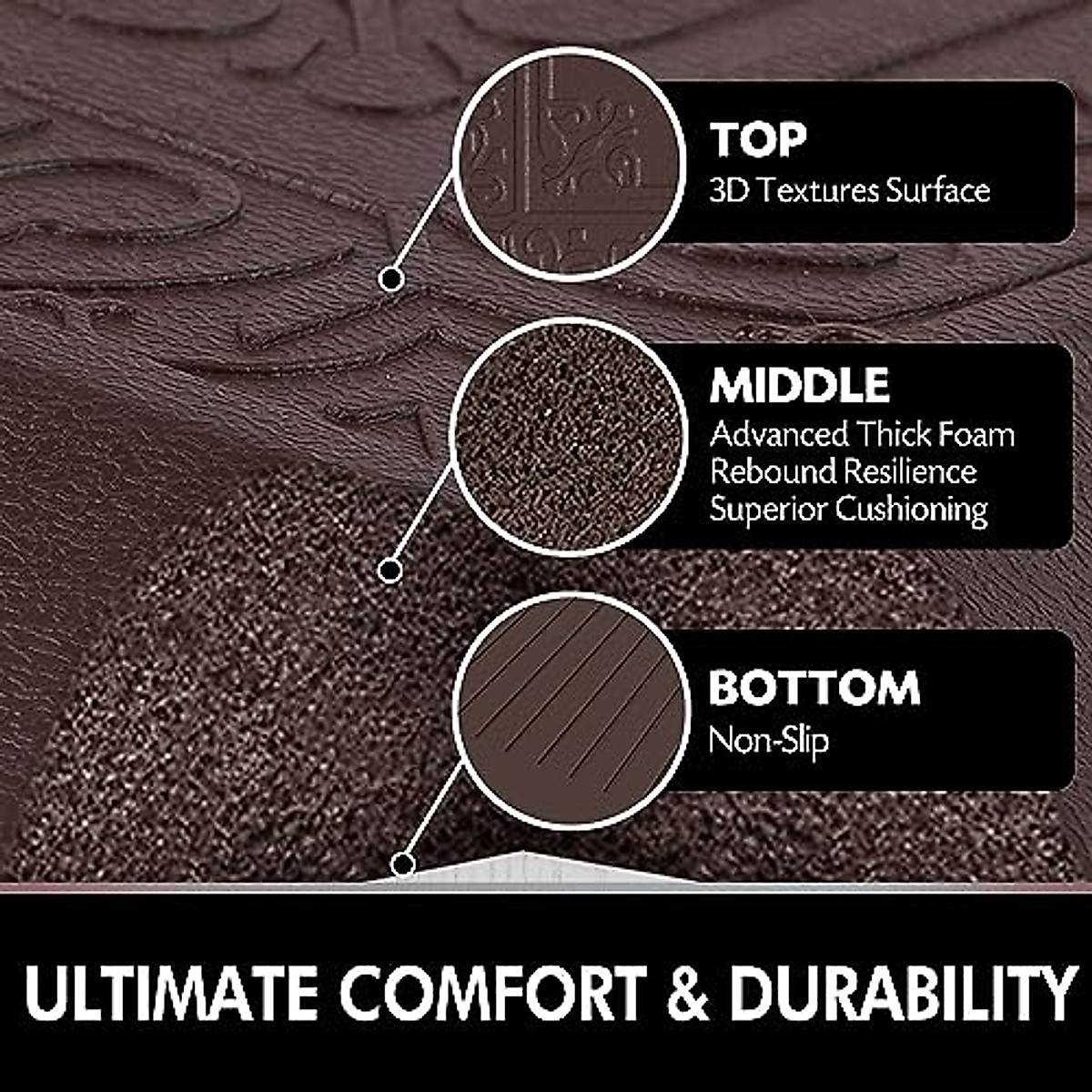 Anti Fatigue Kitchen Mats for Floor, Standing Desk Mat, Cushioned Comfort Mat for Home, Office, Laundry,Pain Relief, Non Slip Bottom, Waterproof & Easy to Clean, 24"x72", Brown