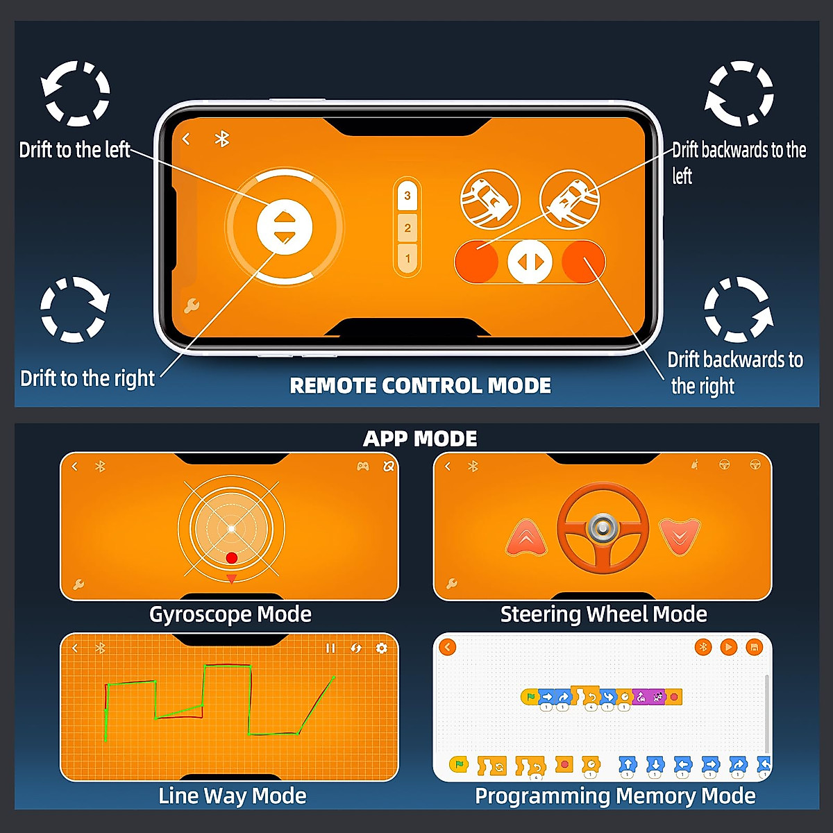 NEWABWN Stem Projects for Kids Ages 8-12; Remote Control Car 3 in 1 Building Set; Ninja Robot, Racing Car and Motorcycle; Building Toys Kids and Adult; Compatible with Lego