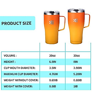 ECOYEE Stainless Steel Travel Coffee Mug - Insulated Hot Cold Tumbler, Thermal Coffee Cup, Double Wall Leakproof Mug (Orangeade, 30 OZ)
