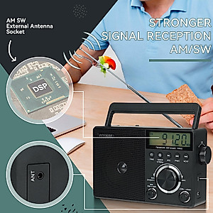 Retekess TR635 AM FM Radio with External Antenna Jack, Portable Shortwave Radio with Best Reception, Backlight LCD Display, Time Setting,Battery Operated or AC Power,Earphone Jack for Gift,Elder,Home
