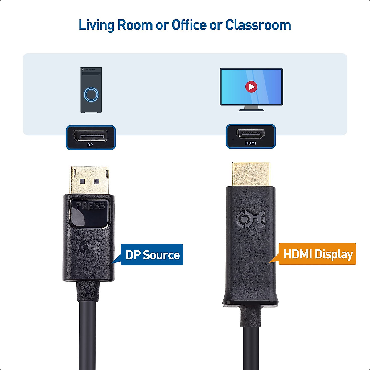 Cable Matters Unidirectional DisplayPort to HDMI Cable 6 ft, Gold-Plated DP to HDMI Cable, Display Port to HDMI Adapter Cable, 6 Feet
