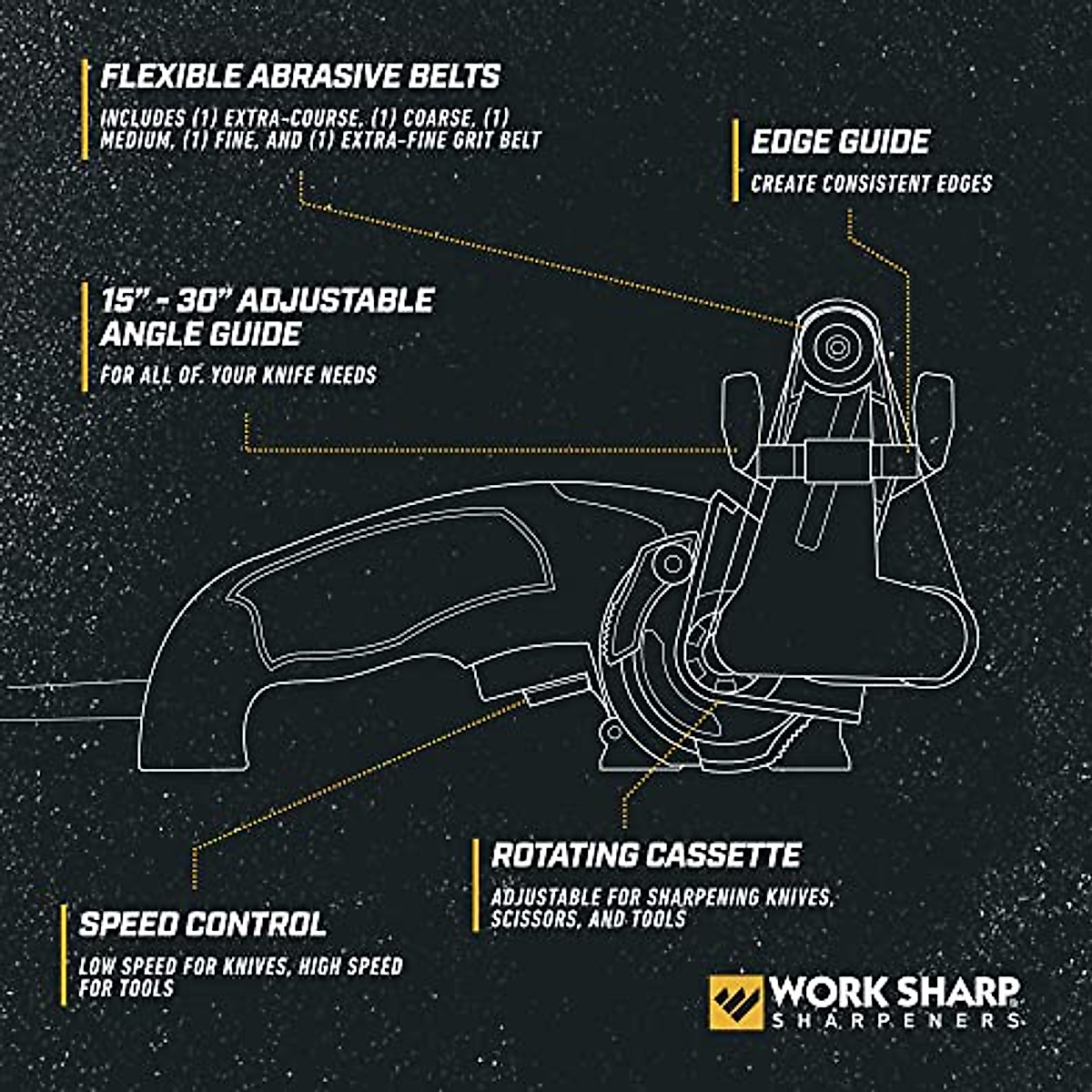 Work Sharp Ken Onion Knife Sharpener Tool - Adjustable Knife Sharpening System - For Knives, Scissors, Serrated Blades, & Tools