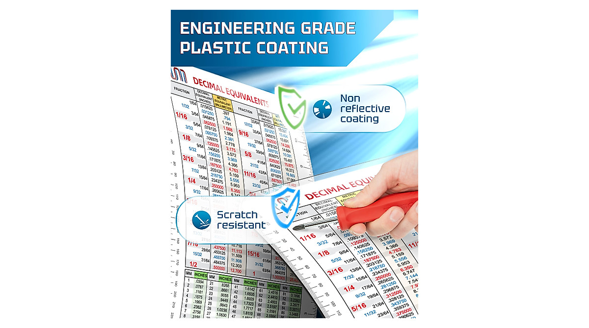 Magnetic Conversion Chart 6x9 Inches for Fractions, Decimals & Millimeters