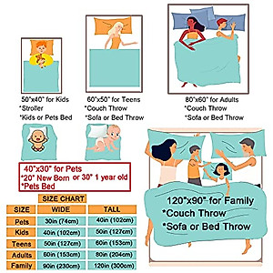 caimizogojocrz William Morris Strawberry Thief Fleece Flannel Throw Bed Blankets, Super Soft Fuzzy Cozy Blanket for Beach Travel Picnic Camping Twin Size 60"x80" L