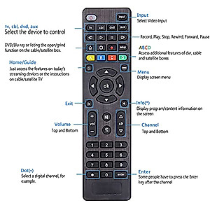 Replaces Universal Remote Control for Samsung, Sharp, LG, Sony, Panasonic, Toshiba, Blu-ray/DVD Players, Streaming Media Players, Universal Remote for All TVs - Easy Setup
