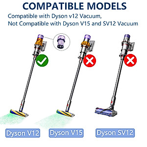 4-PACK Filter Replacements for Dyson V12 Detect Slim Cordless Vacuum and V12 Slim Vacuums - Comparable to Part 971517-01 (Excludes SV12 & V15 Vacuum Models)