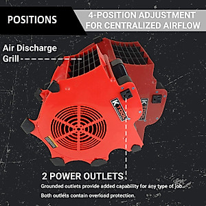 K Tool International 77700; Big Chill Workforce Blower, 3 Speed Motor with Built-in Overload Protection, 4 Angle Position, Indoor and Outdoor Use, Heavy Duty Design Impact Resistant ABS, 1200 CFM, Red