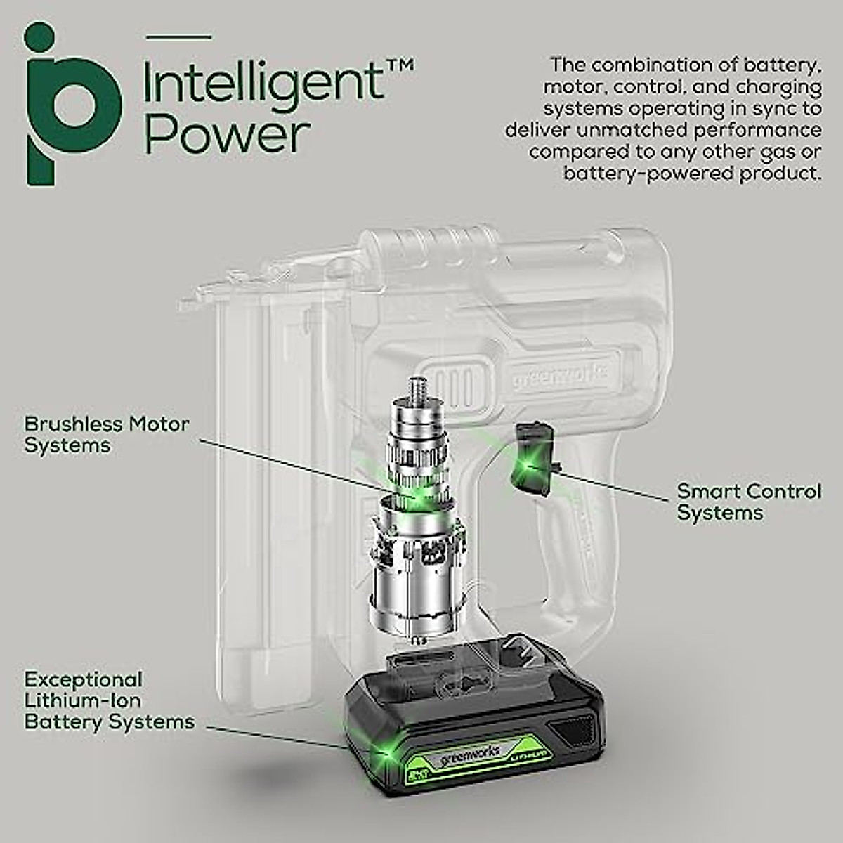 Greenworks 24V 18-Gauge Brushless Cordless AirStrike Brad Nailer (Tool Only)