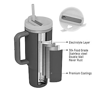 New 40 OZ Quencher H2.0 FlowState Stainless Steel Vacuum Insulated Reusable Tumbler with Straw and Lid for iced/hot Coffee or Tea, Water, Smoothie