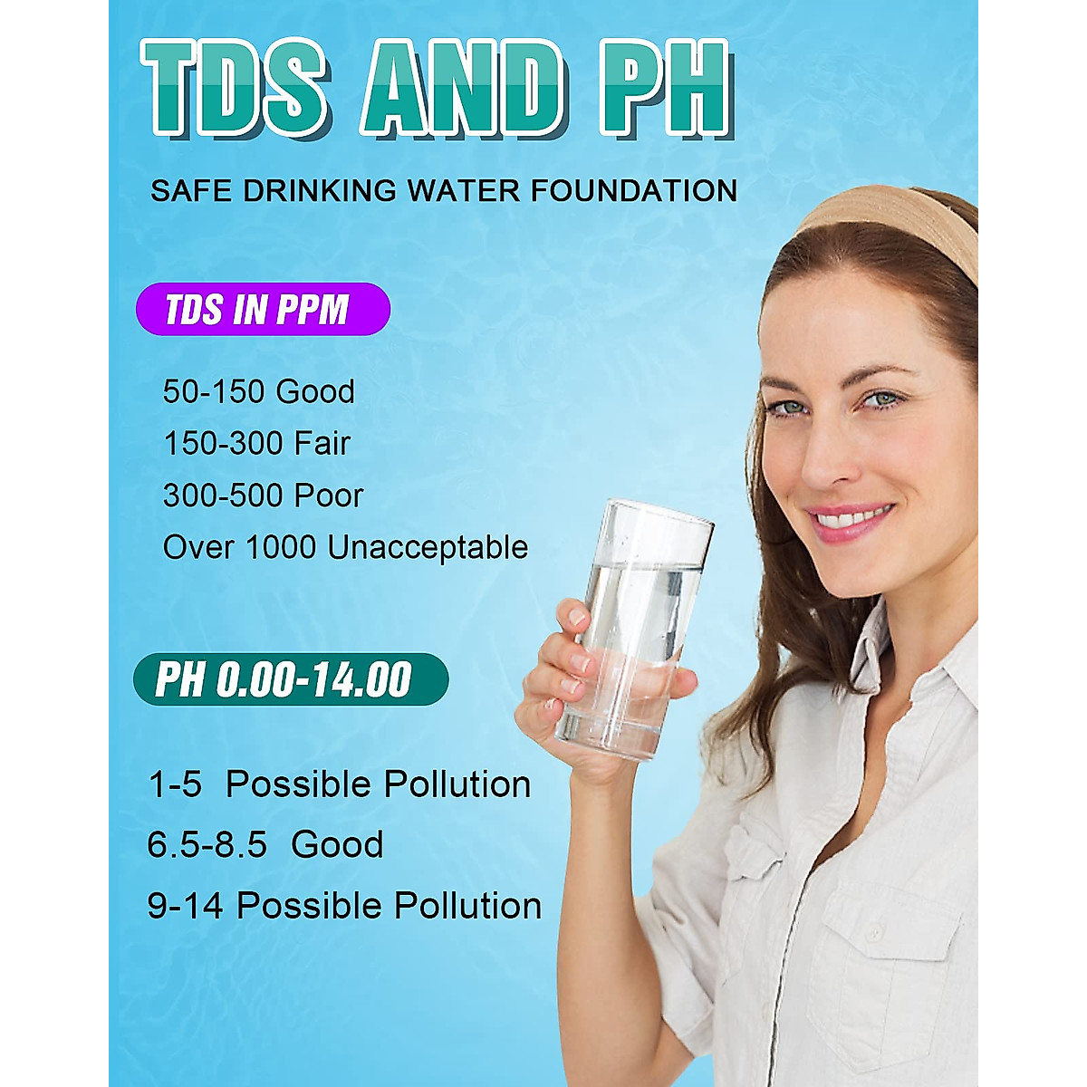 5 in 1 TDS Meter PH Tester, 0.01 High Accuracy Digital PH Meter for Water, PH/TDS/EC/Salt/Temp Tester, PPM Meter Water Tester for Drinking Water, Hydroponics, Plants, Aquarium and Pool