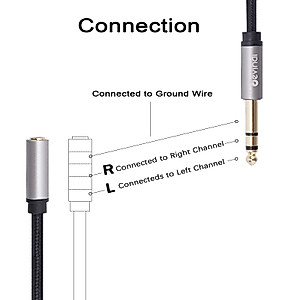Devinal 1/4 inch to 3.5mm Female Long Headphone Extension Cable, 6.35mm to 3.5mm (1/8" inch) Female TRS Adapter, Quarter inch to Minijack Female Stereo Cord Converter Connector 10 feet/ 3M