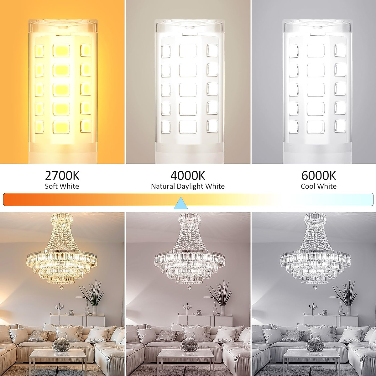 G9 LED Bulb 4W (40W Halogen Equivalent Bulbs) 8 Pack, No Flicker T4 G9 Bi Pin Base LED Llight Bulbs for Chandelier, 120V 420 Lumen, Non-dimmable Home Lighting (4000K Natural Daylight)