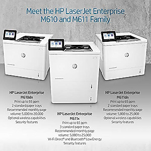 HP LaserJet Enterprise M610dn Monochrome Printer with built-in Ethernet & 2-sided printing (7PS82A)