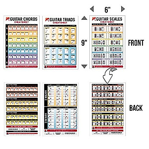 iVideosongs All-In-One Guitar Cheatsheet • Guitar Chords, Scales & Triads Guitar Reference Charts • Full Color with Circle of Fifths, Tab & CAGED Guitar • Free Access to 150+ Guitar Tutorials