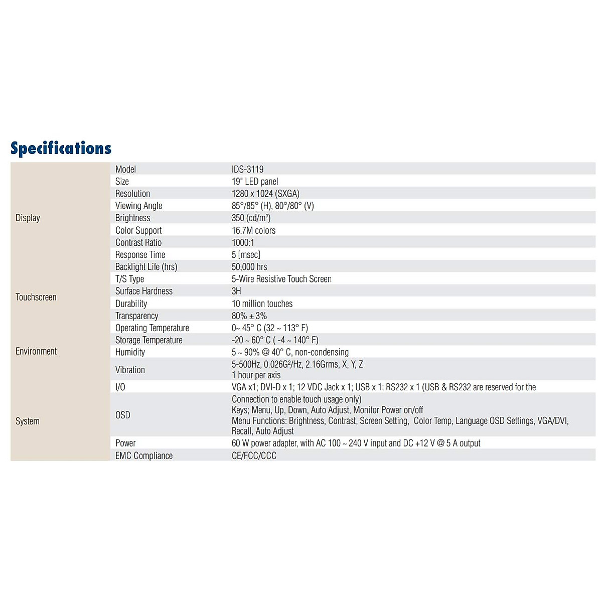 (DMC Taiwan) 19 inches SXGA 350 cd/m2 LED Open Frame Touch Monitor