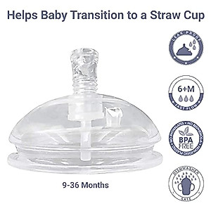 Anpei Straw and Sippy Cup Transitional Nipples Set of 2 with Nipple Storage Case Compatible with Comotomo Baby Bottles, 5 oz and 8 oz