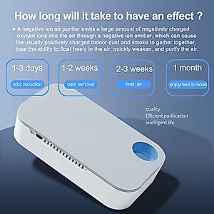 KLVEU Air Ionizer Purifier for Home Plug in,Odor Eliminator Machine for Home Portable and Quiet Ionizer Odor Eliminator for Bedroom Toilet Office Kitchen and Pets (2pcs), small, white2, CYJ-4-2