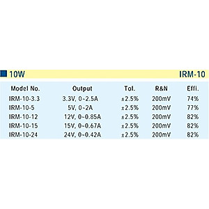 Industrial Open Frame 10.2W 12V 0.85A IRM-10-12 Meanwell AC-DC SMPS IRM-10 MEAN WELL Switching Power Supply
