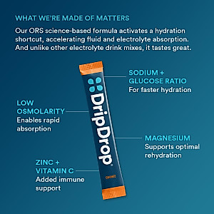 DripDrop Hydration - Orange - Electrolyte Drink Mix Single Serve Hydration Powder Packets | Non-GMO, Gluten Free, Vegan | 32 Sticks