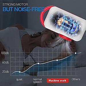 Vacbird Vacuum Bags for Travel, 12 Pack Vacuum Seal Bags for Clothing Travel, Vacuum Storage Bags with High Pressure Electric Pump, Travel Space Saver Bags for Luggage