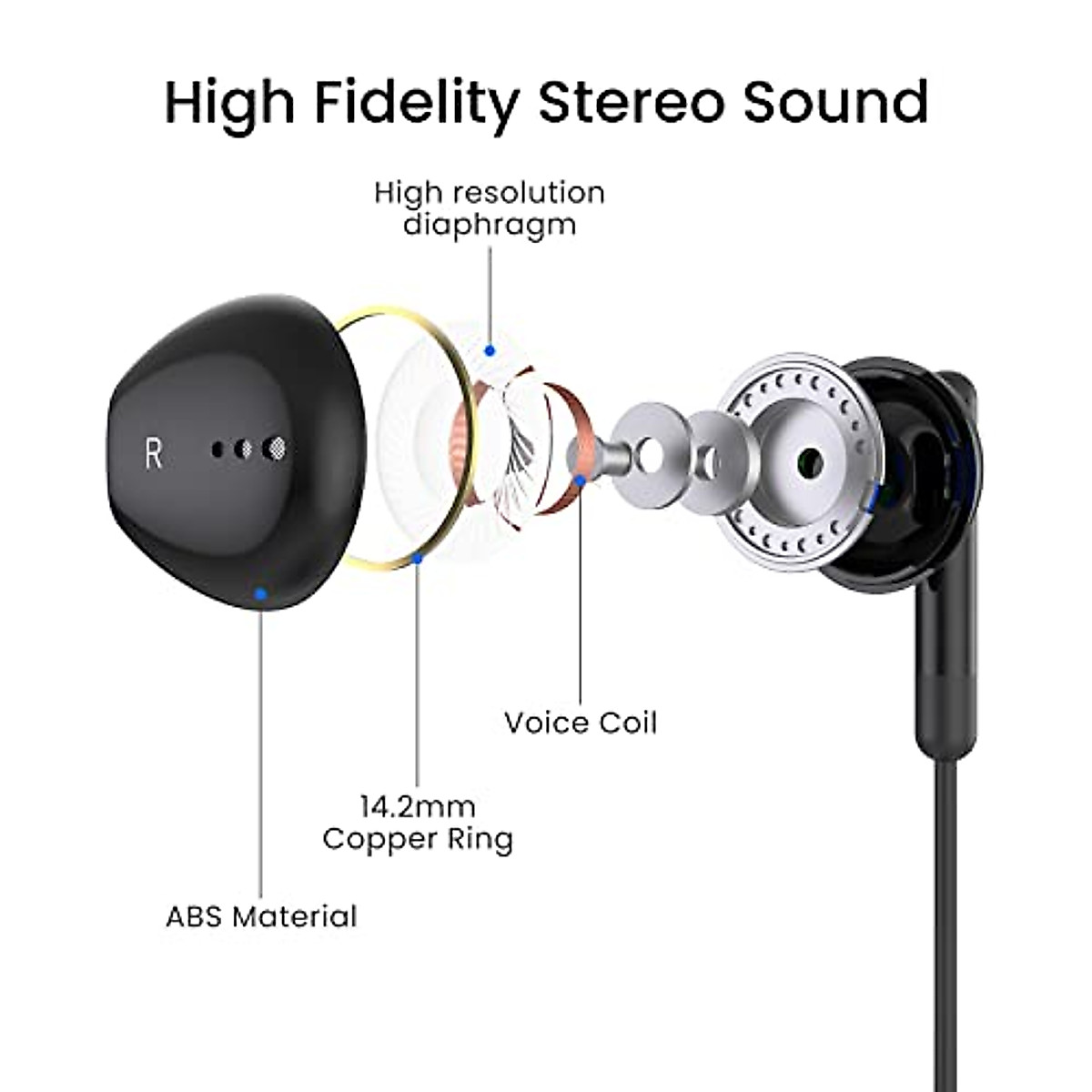 USB C Headphones for iPhone 16 15 Pro Max Plus iPad Pro USB C Earphones with Microphone Volume Control USB C Wired Earbuds USB Type C Earphone for Google Pixel 8 7 6A 5 Samsung S24 S23 S22 S21 S20 A55