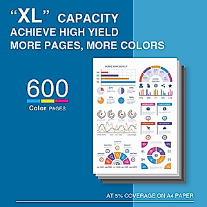 Paeolos Compatible Ink Cartridge Replacement for Brother LC75 LC71 LC79 XL for MFC-J6510DW MFC-J6710DW MFC-J6910DW MFC-J280W MFC-J425W (4 Cyan, 4 Magenta, 4 Yellow, 12 Packs)