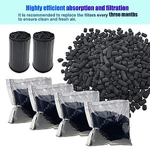 Shurex Odor Absorbing Filter Refills for Vitamix FoodCycler Filters, Replacement Activated Carbon for Vitamix Foodcycler Replacement Filters (2)