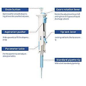 ONiLAB 5ML Lab Repeating Pipettor, Adjustable Volume Pipette, Micro Pipettes, High Precision Pipettor,Autoclavable